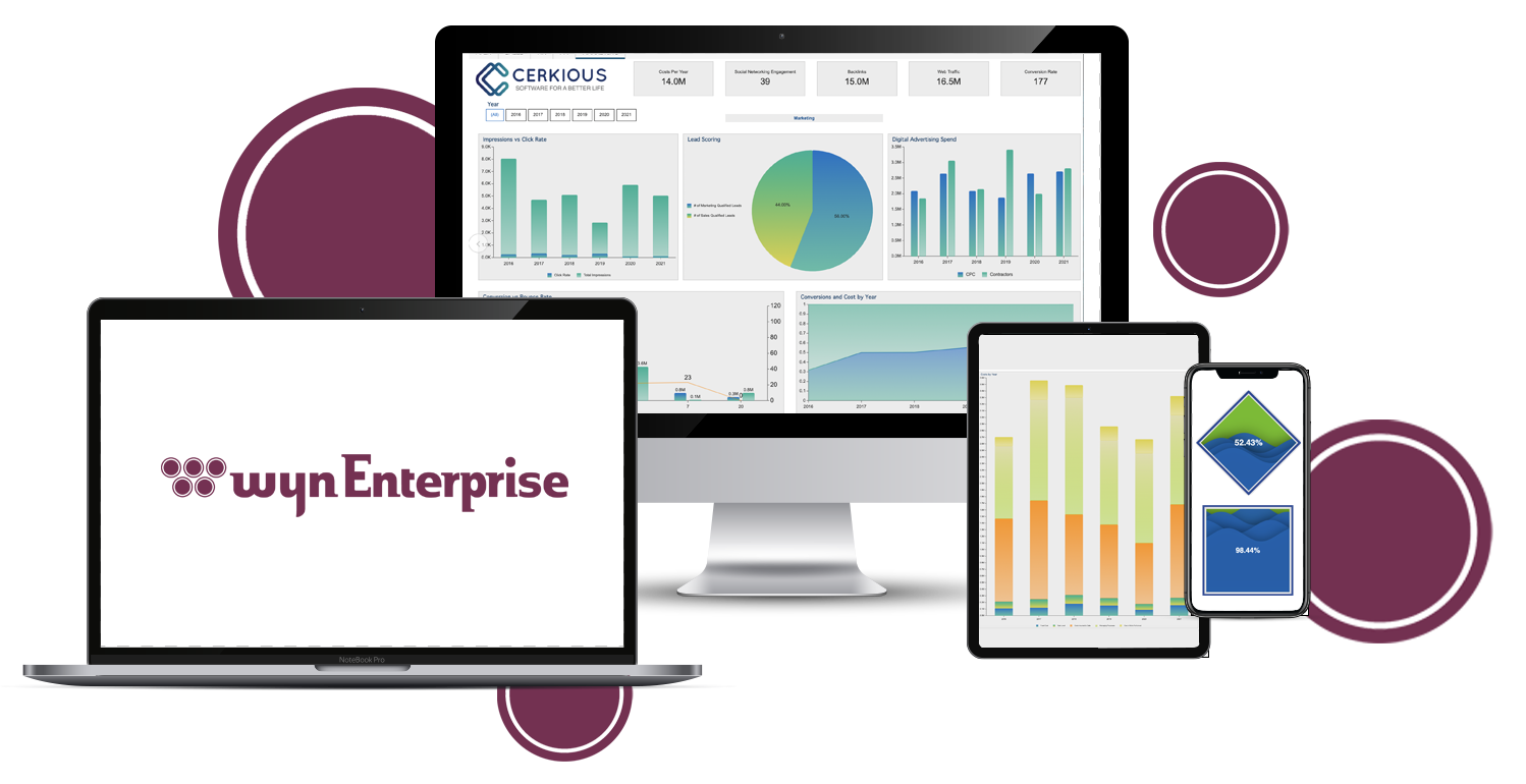 A Complete Guide To Business Intelligence Dashboards | wynEnterprise